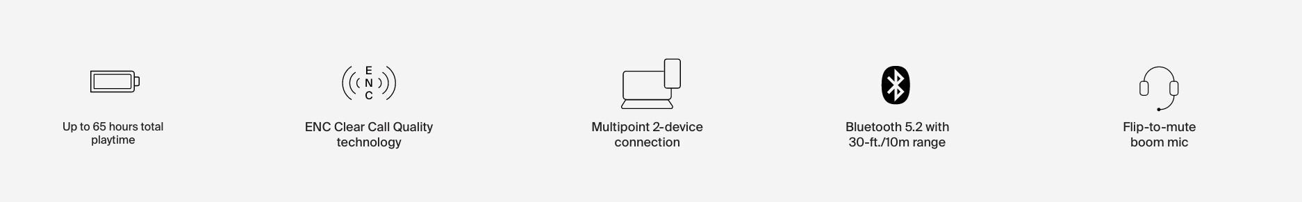 Buy Belkin SoundForm Adapt Wireless Over-Ear Headset - Computech Store