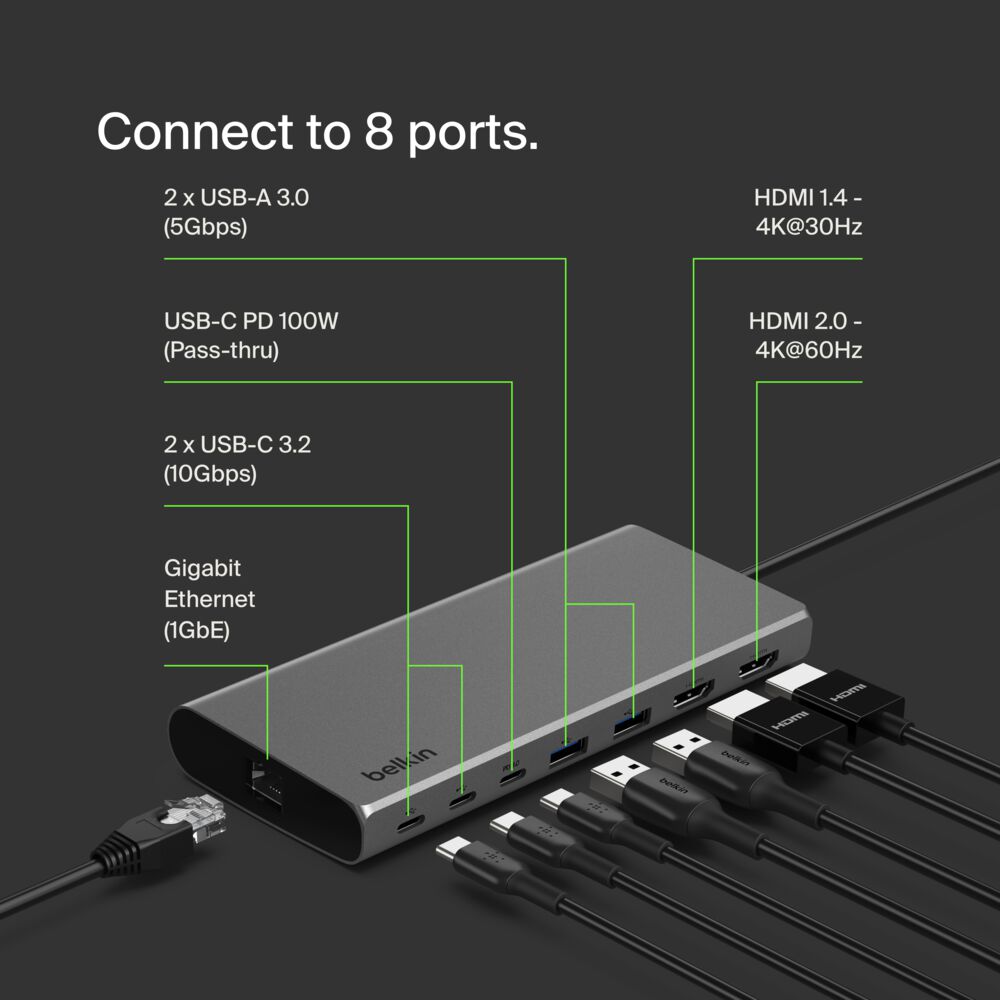 Connect Universal USB-C 8-in-1 Dual Display Core Hub | Belkin US