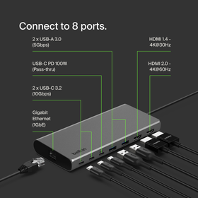 Connect Universal USB-C 8-in-1 Dual Display Core Hub | Belkin US