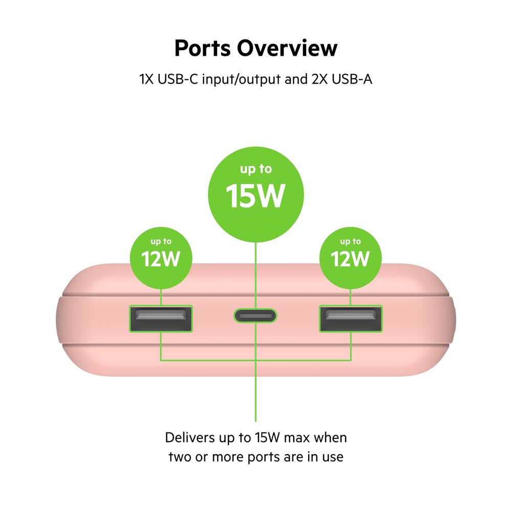 BoostCharge Power Bank 10K, 20K with USB-A to USB-C cable | Belkin US
