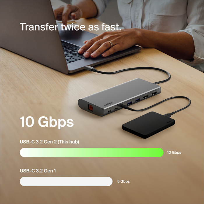 Connect Universal USB-C 8-in-1 Dual Display Core Hub | Belkin US