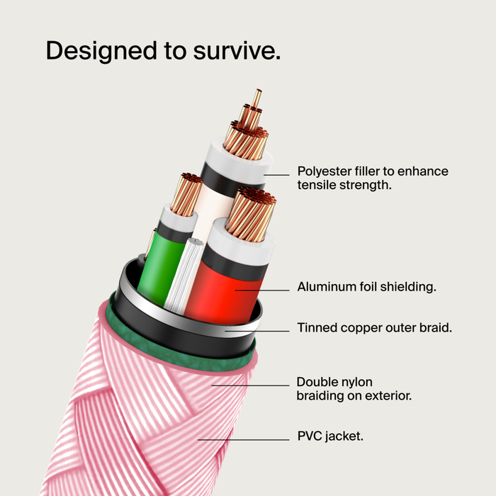 Braided USB-C to USB-C Cable (1m) | Belkin | Belkin US