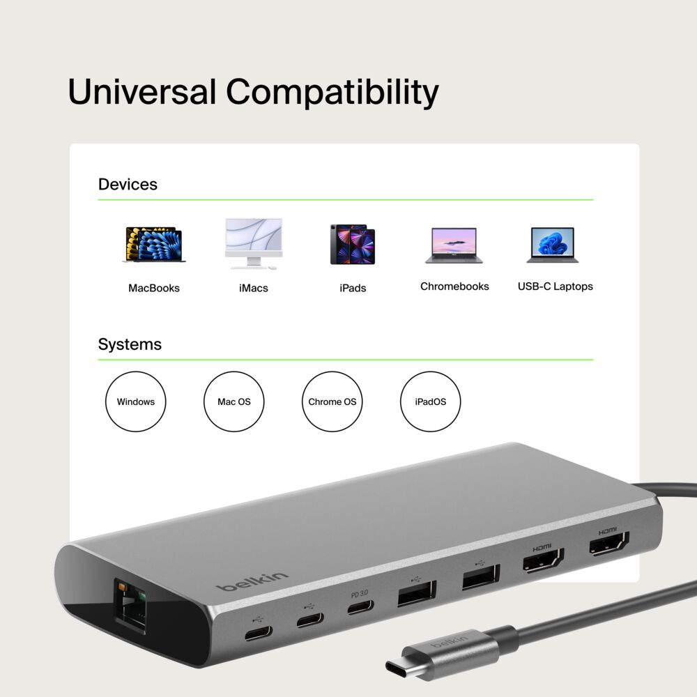 Connect Universal USB-C 8-in-1 Dual Display Core Hub | Belkin US