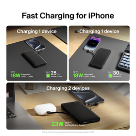 Power bank with price store