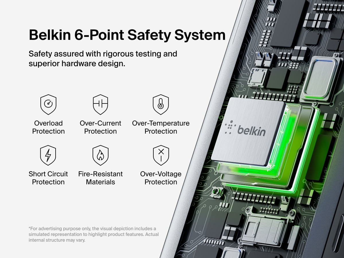 7-in-1 Multiport USB-C Adapter, USB-C Hub 4K | Belkin US