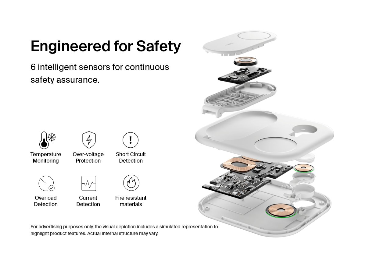 3-in-1 Magnetic Foldable Wireless Charger with Qi2, MagSafe-compatible ...