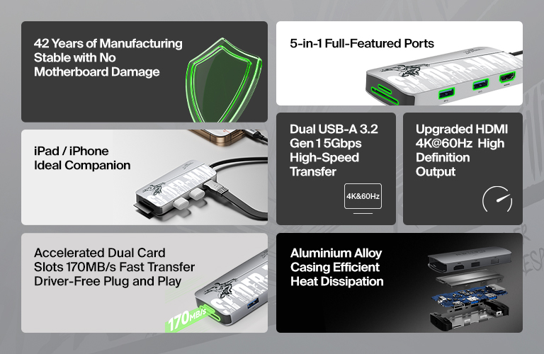 5-in-1 Multiport USB-C Adapter, USB-C Hub, 4K HDMI (Marvel Collection) | Belkin | Belkin IN