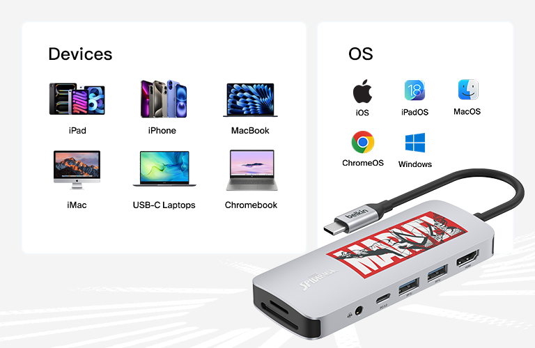 7-in-1 Multiport USB-C Hub Spider-Man Limited Edition, USB-C Hub, 4K ...