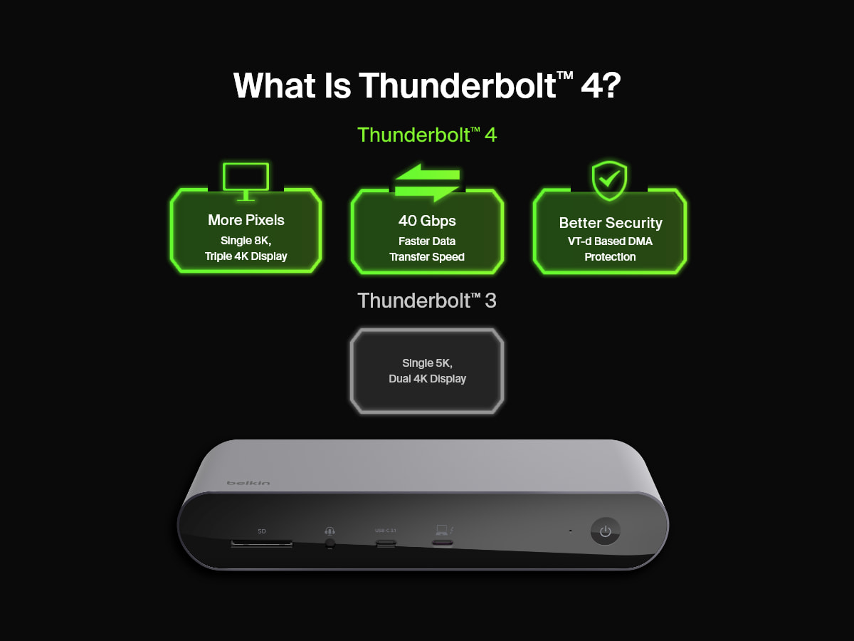 Pro Thunderbolt 4 Dock | Belkin CA