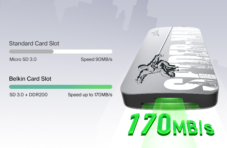 5-in-1 Multiport USB-C Adapter, USB-C Hub, 4K HDMI (Marvel Collection ...