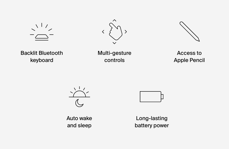 Pro Keyboard Case with Magnetic Stand, Bluetooth Keyboard | Belkin UK