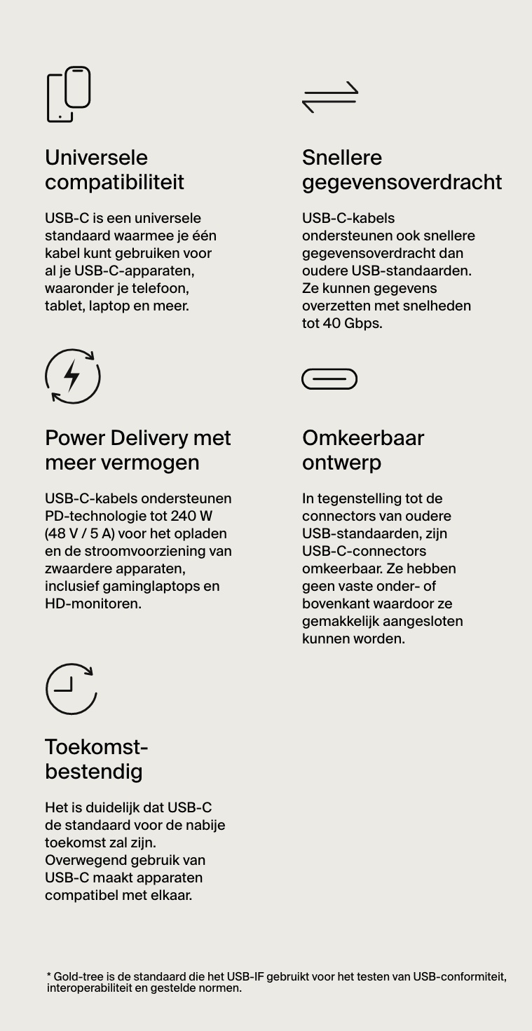 Belkin + USB-C: samen in ontwikkeling sinds 2015.