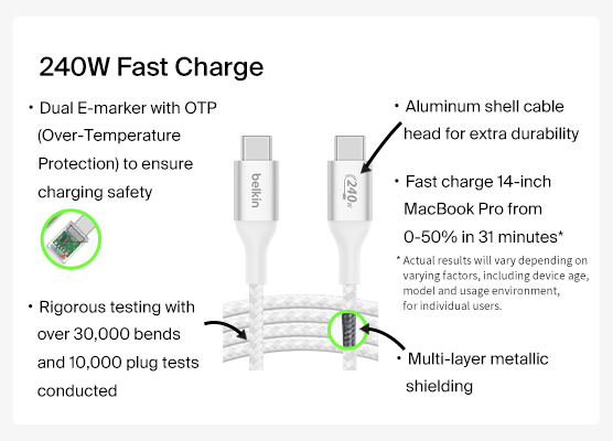 USB-C : The Ultimate Connector | Belkin