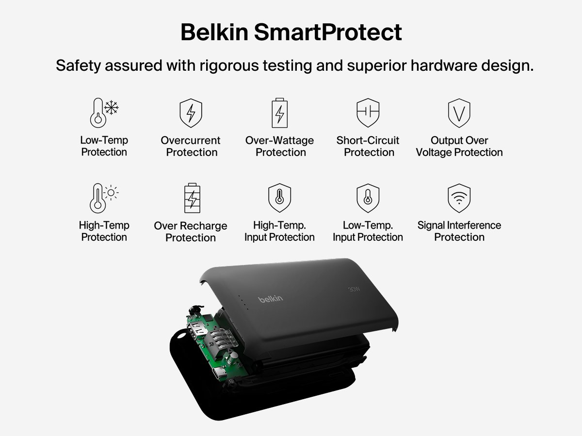 Gaming Power Bank 20K with 30W USB-C | Belkin AU