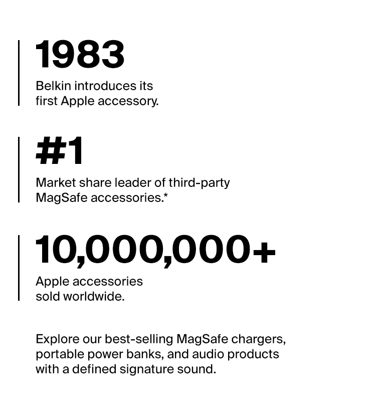 The First Iphone 1983