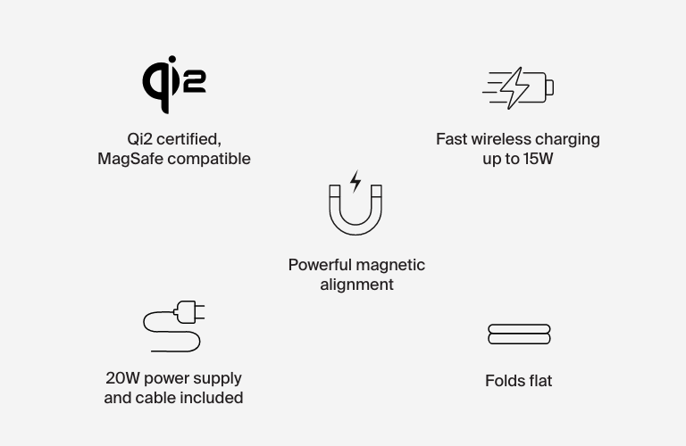 Foldable Qi2 Wireless Charger, 15W Fast Charging, MagSafe-compatible ...