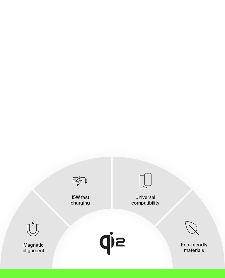The wireless charging standard is set.