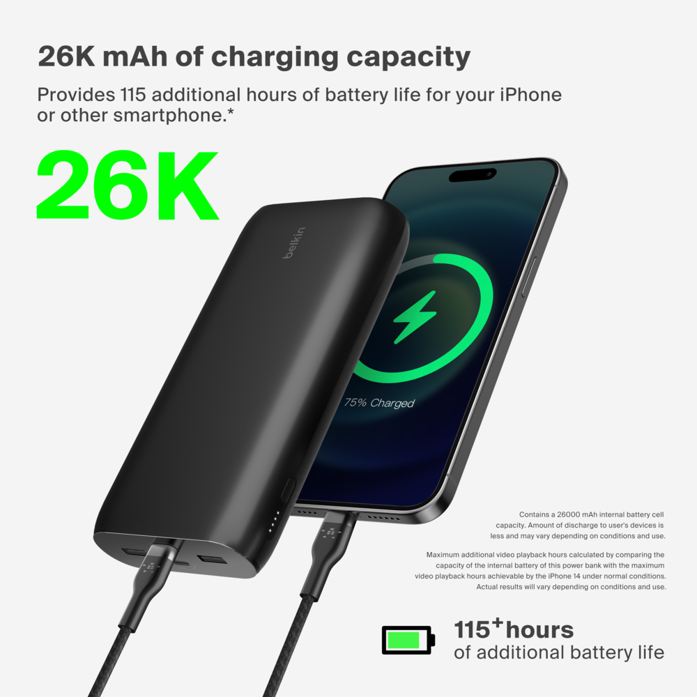 BoostCharge 32W PD PPS 4-Port Power Bank 26K with USB-C and USB-A | Belkin US