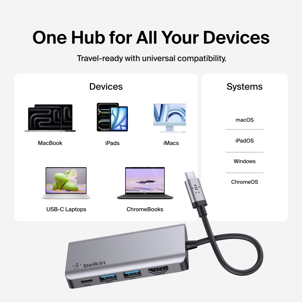 USB-C PD 4-in-1 Multiport Adapter Hub, 4K HDMI | Belkin US