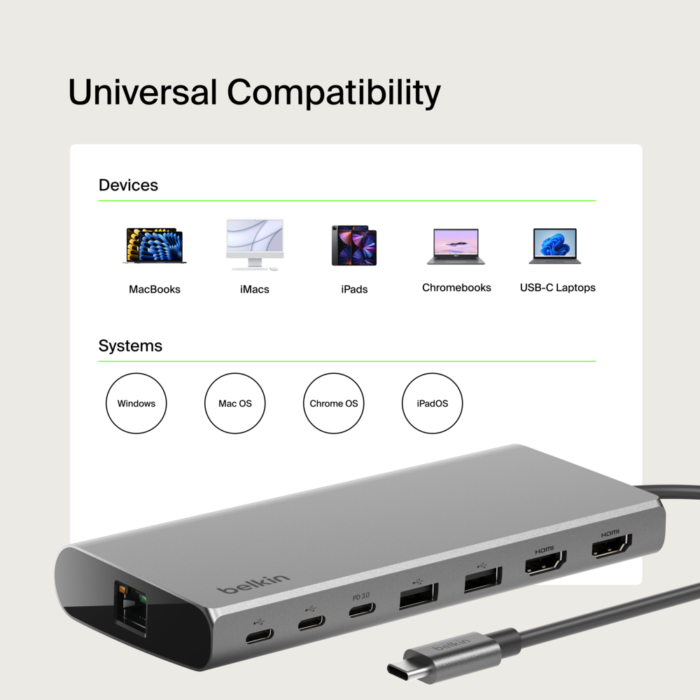 Connect Universal USB-C 8-in-1 Dual Display Core Hub | Belkin US