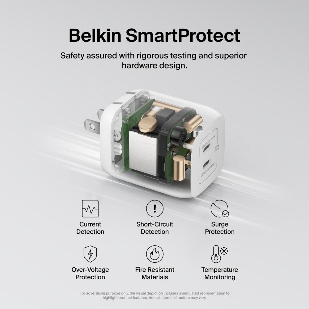BoostCharge Pro 65W Dual Port USB-C GaN Wall Charger | Belkin US