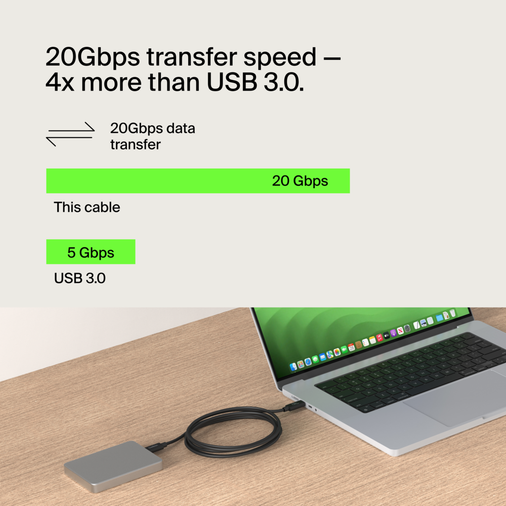 Connect USB4 Cable, 240W + 20Gbps | Belkin US